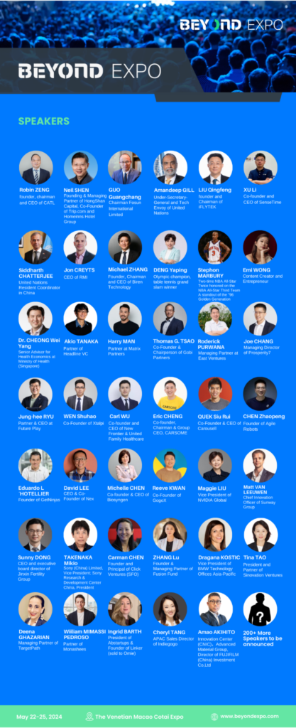 250+重磅嘉宾：BEYOND Expo 2024 携全球领袖共启未来篇章 - BEYOND EXPO