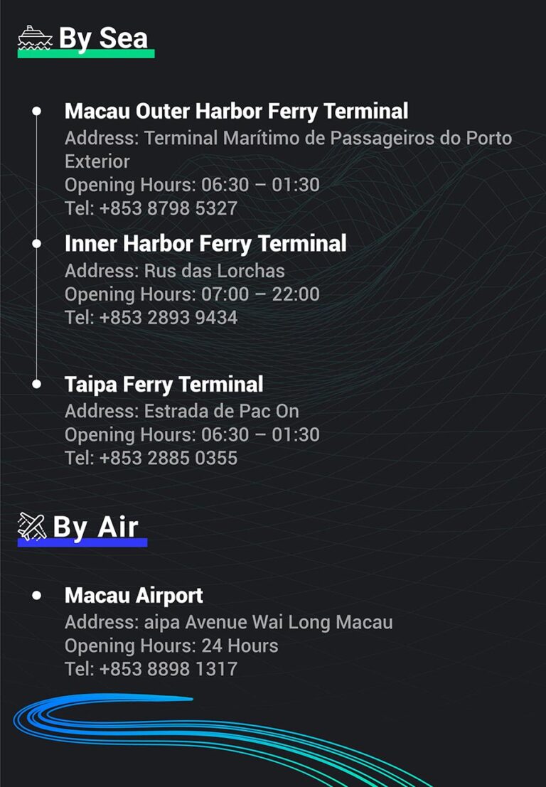 Travel Guide - BEYOND EXPO